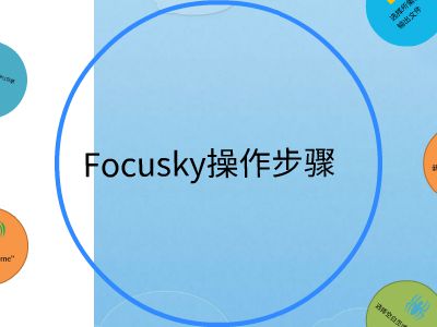 Focusky - Focusky动画演示大师官网